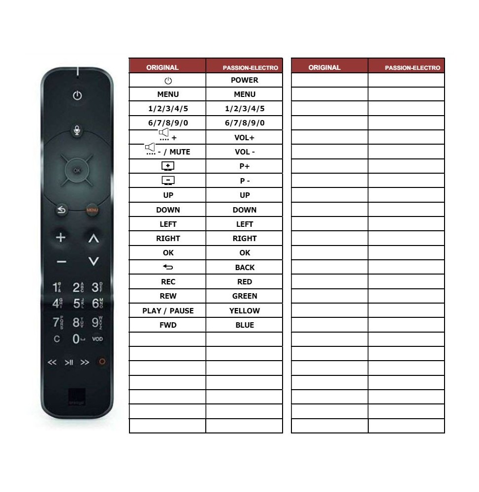 Télécommande ORANGE LIVEBOX 4